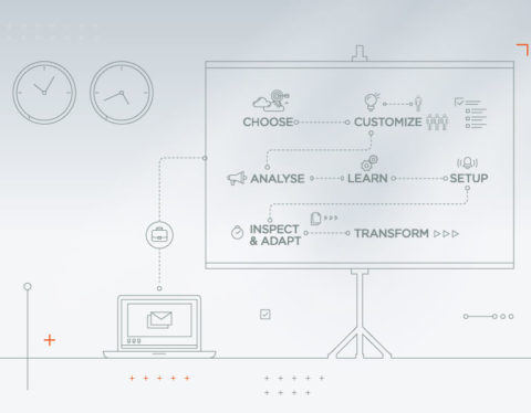Scrum Agile Accelerator - Ciprian Cucu